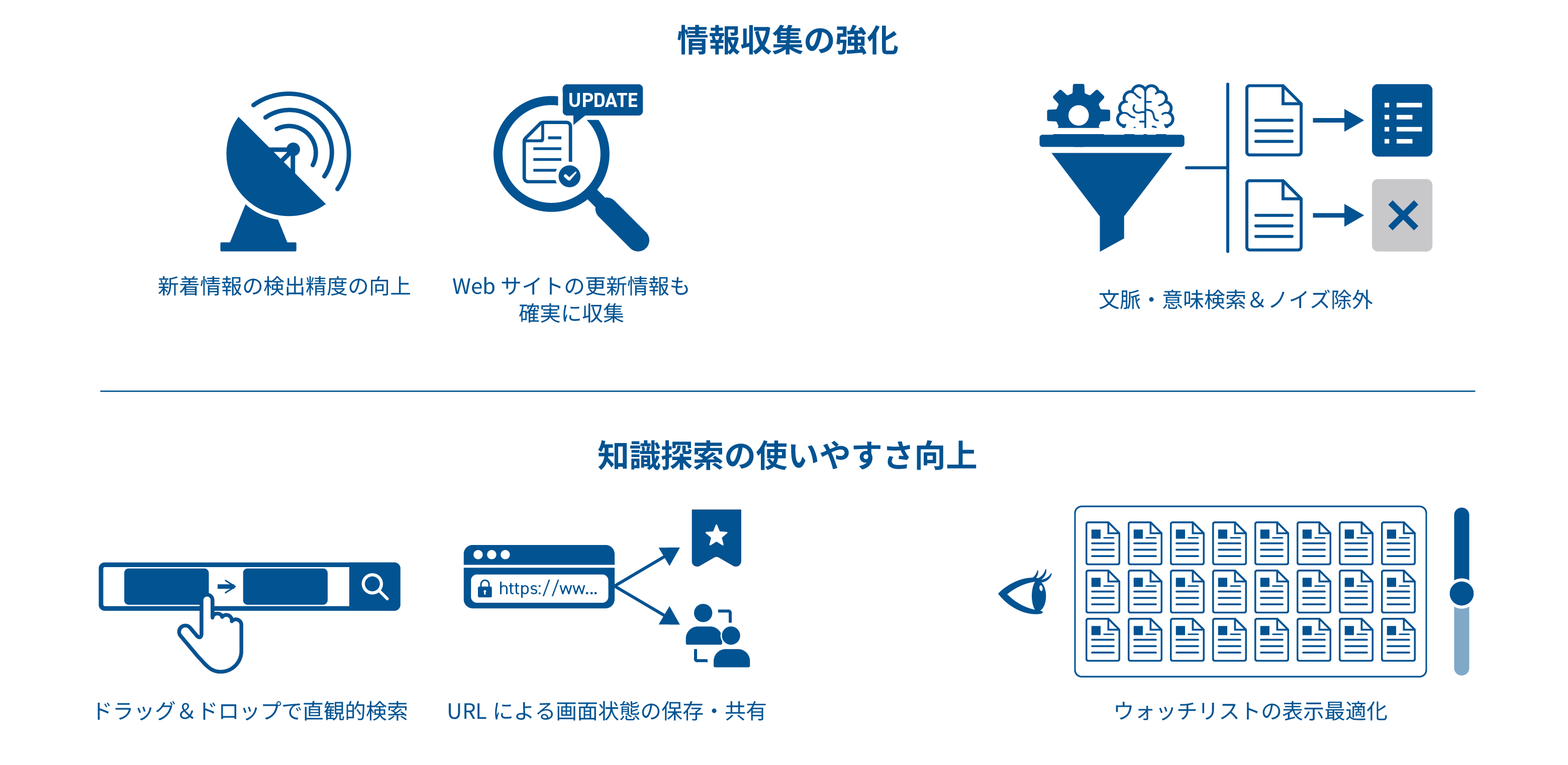 MAGELLAN BLOCKS：2025年の機能改善を振り返る | グルーヴノーツ - MAGELLAN BLOCKS